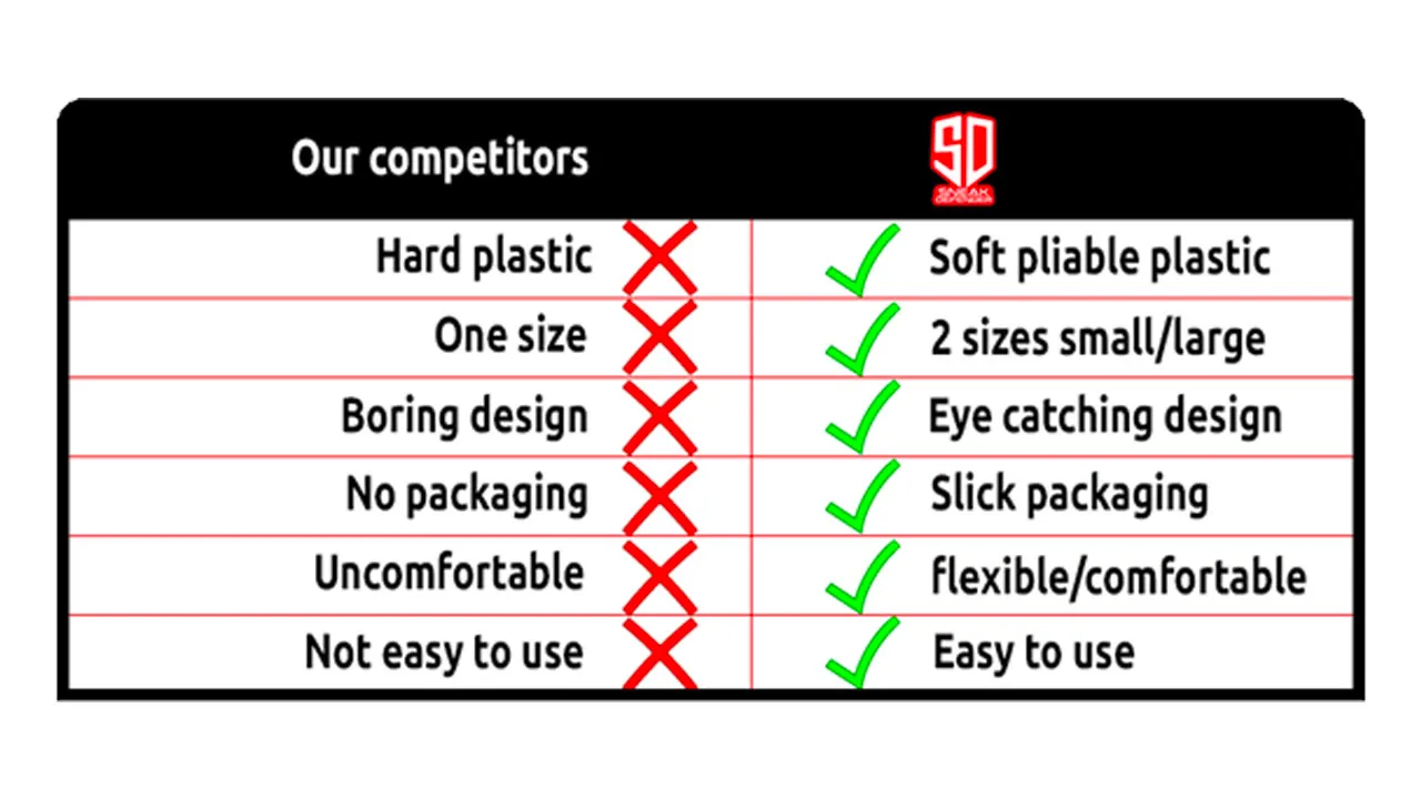 How to Use Sneak Defender's Crease Defender! | The Sole Supplier